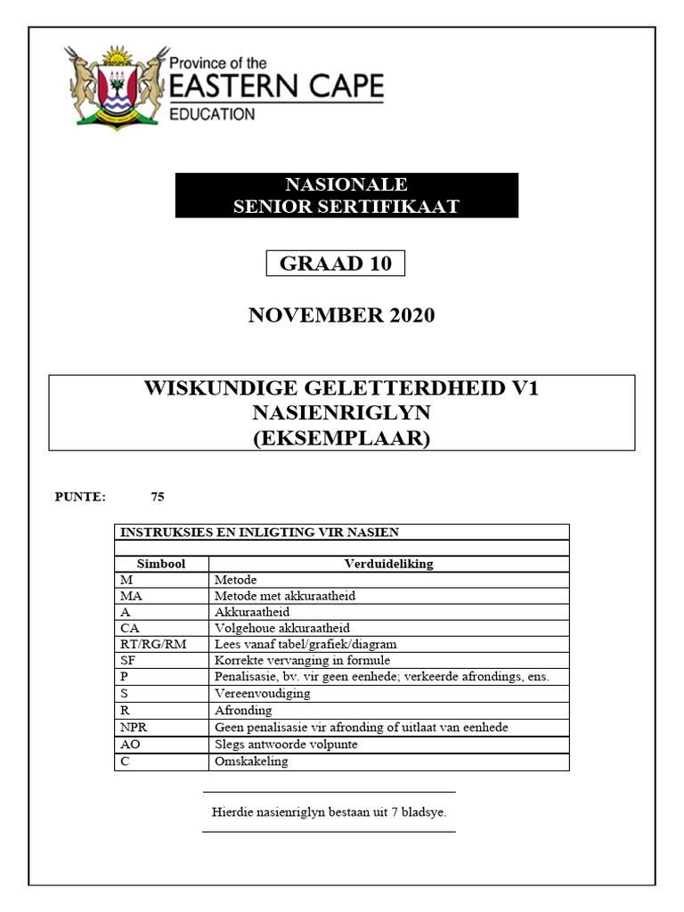 Maths Lit p1 Gr10 Memo Nov2020 - Afrikaans | PDF