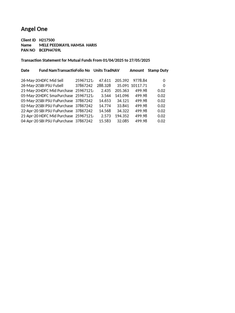 Mutual Fund Transaction Statement 2025 | PDF