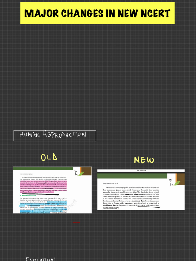 Major Changes in Biology New NCERT - BeWise Classes | PDF