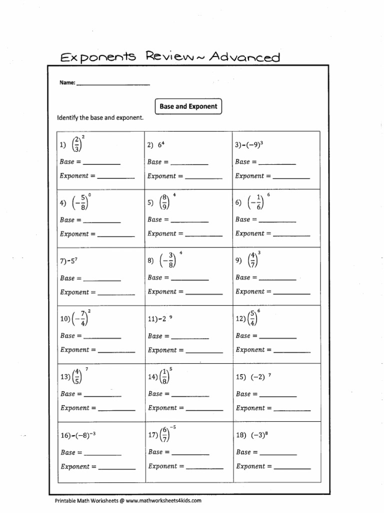 Exponents Review Advanced | PDF