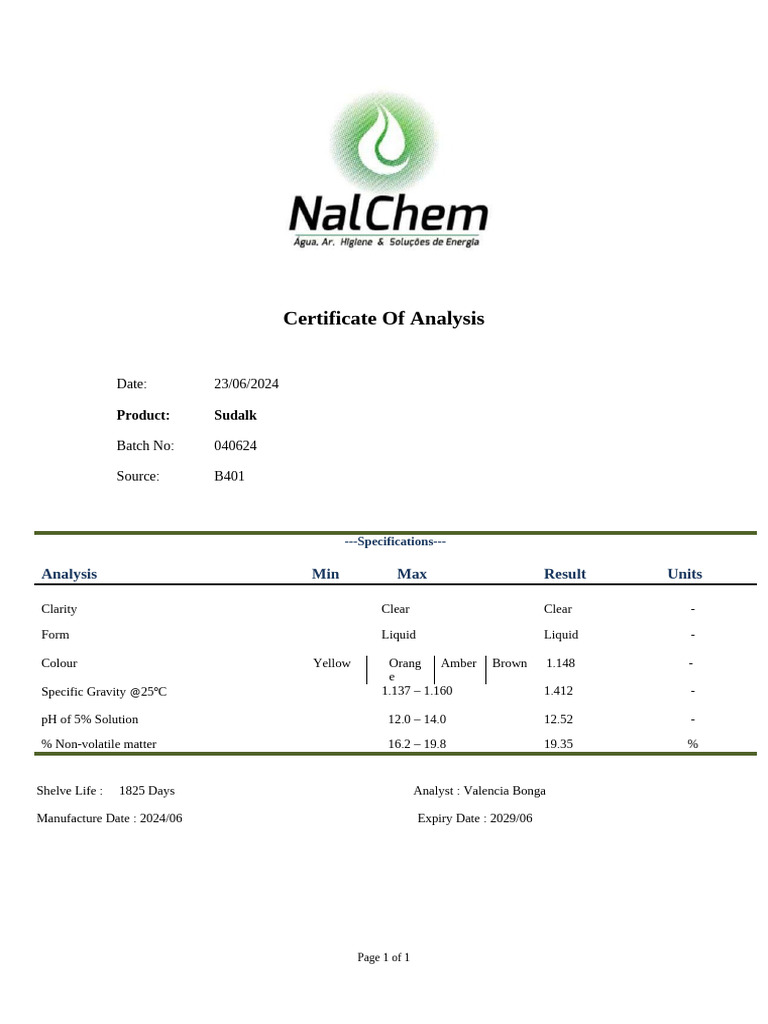 Sudalk Certificate of Analysis 2024 | PDF