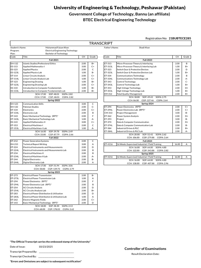 Transcript of Muhammad Faizan Khan (21BUBTECE285) | PDF | Engineering ...