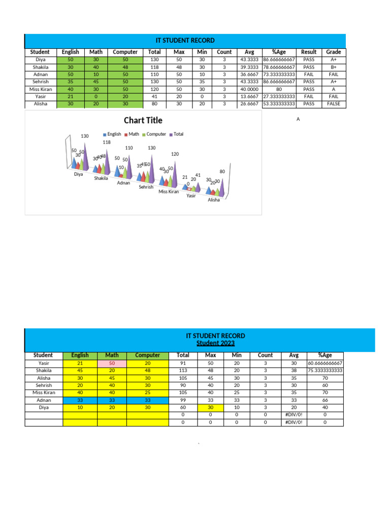 Excel Practice | PDF