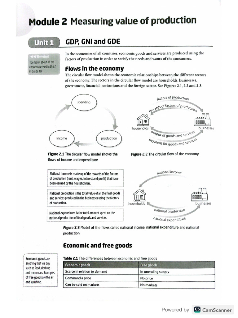 GR 11 - Macroeconomics Circular Flow | PDF