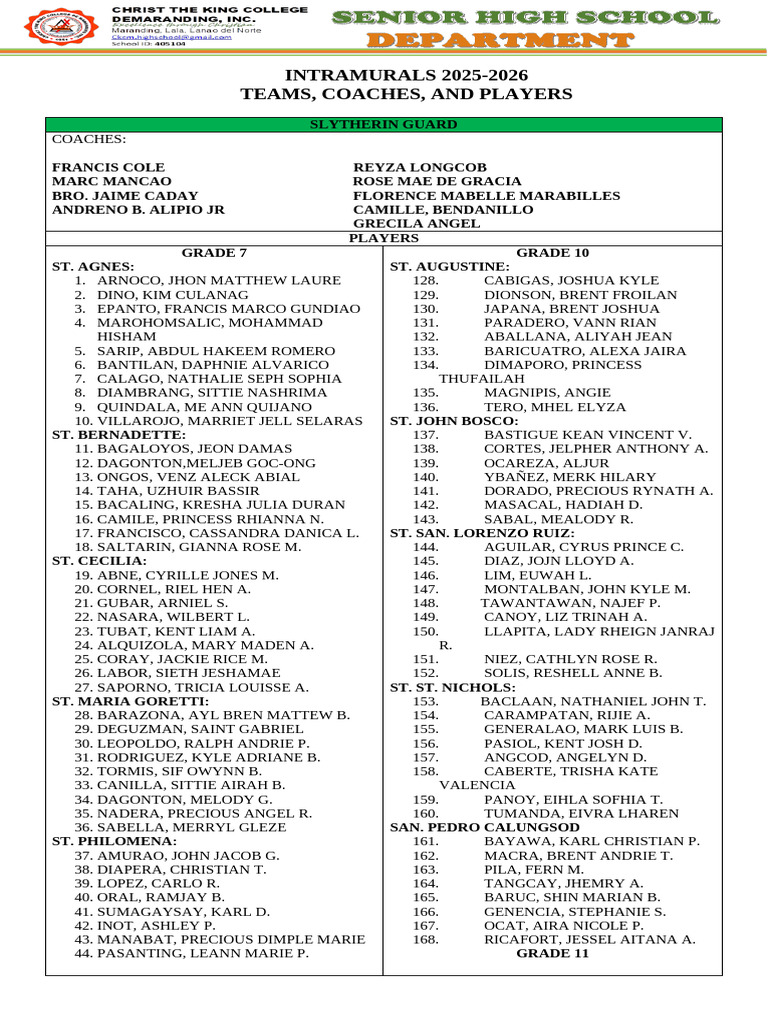 Intramurals 2025-2026 Team Roster | PDF