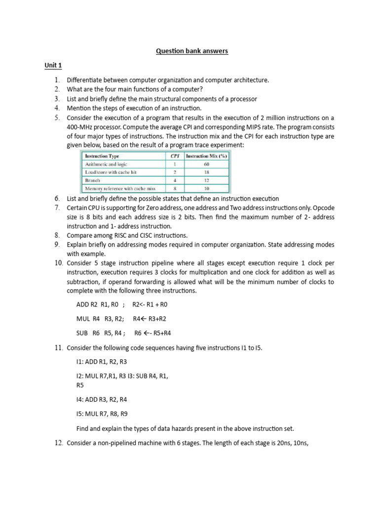 CO Question Bank Answers (Unit 1 - 5) | PDF | Random Access Memory | Cpu Cache