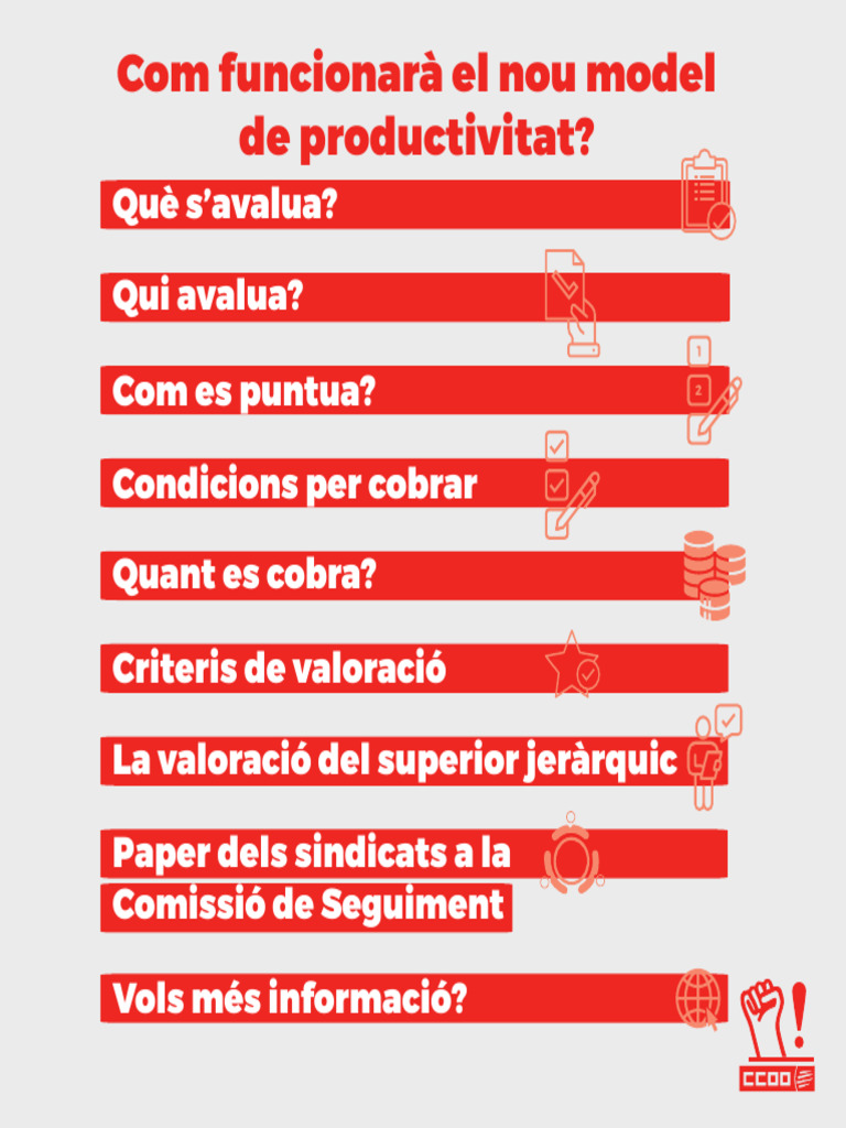 Nou Model Productivitat 0222024 | PDF