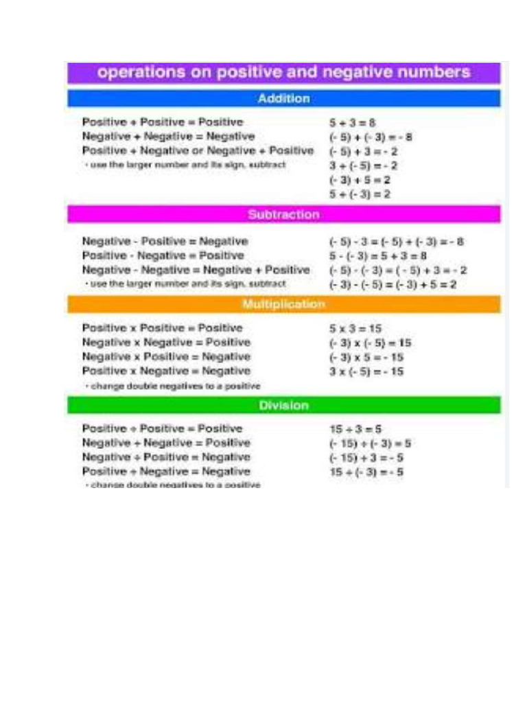 Grade 8 Additional Practice00 | PDF
