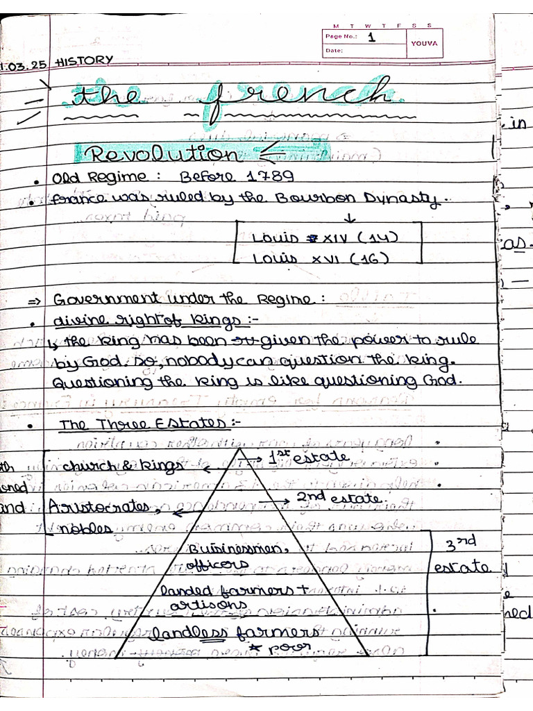 Kabir Class IX History - Civics Notes | PDF
