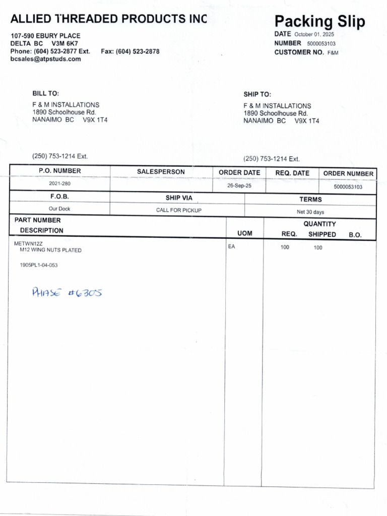 Fastenal & Allied | PDF
