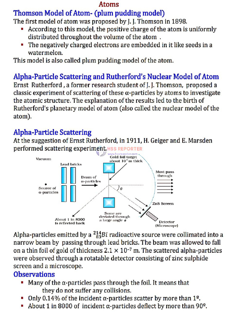 Atoms | PDF