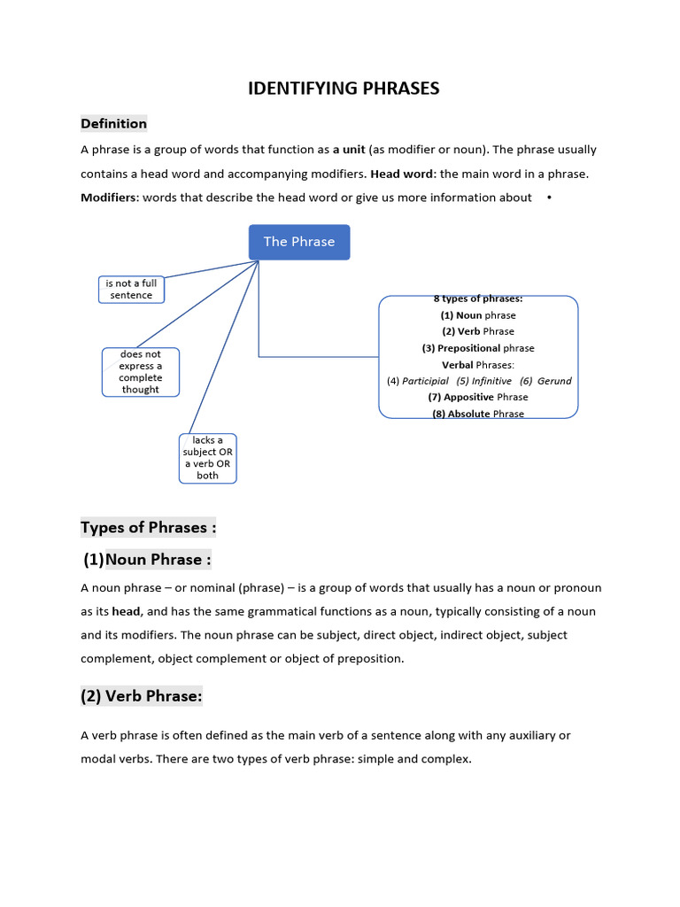 Identifying Phrases | PDF | Verb | English Grammar