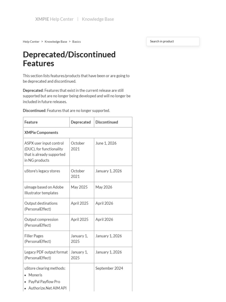 Deprecated - Discontinued Features | PDF | Adobe Photoshop | Transport Layer Security