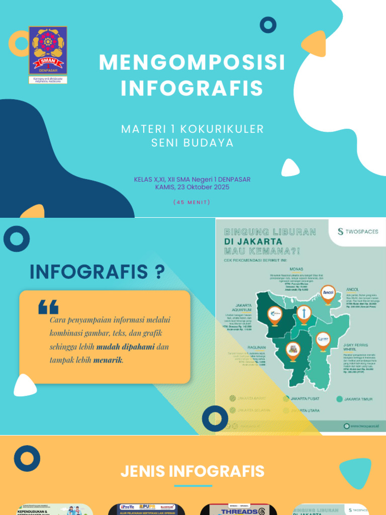 Panduan Infografis untuk Seni Budaya | PDF