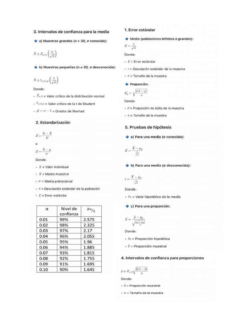 Formulario Ex1 | PDF