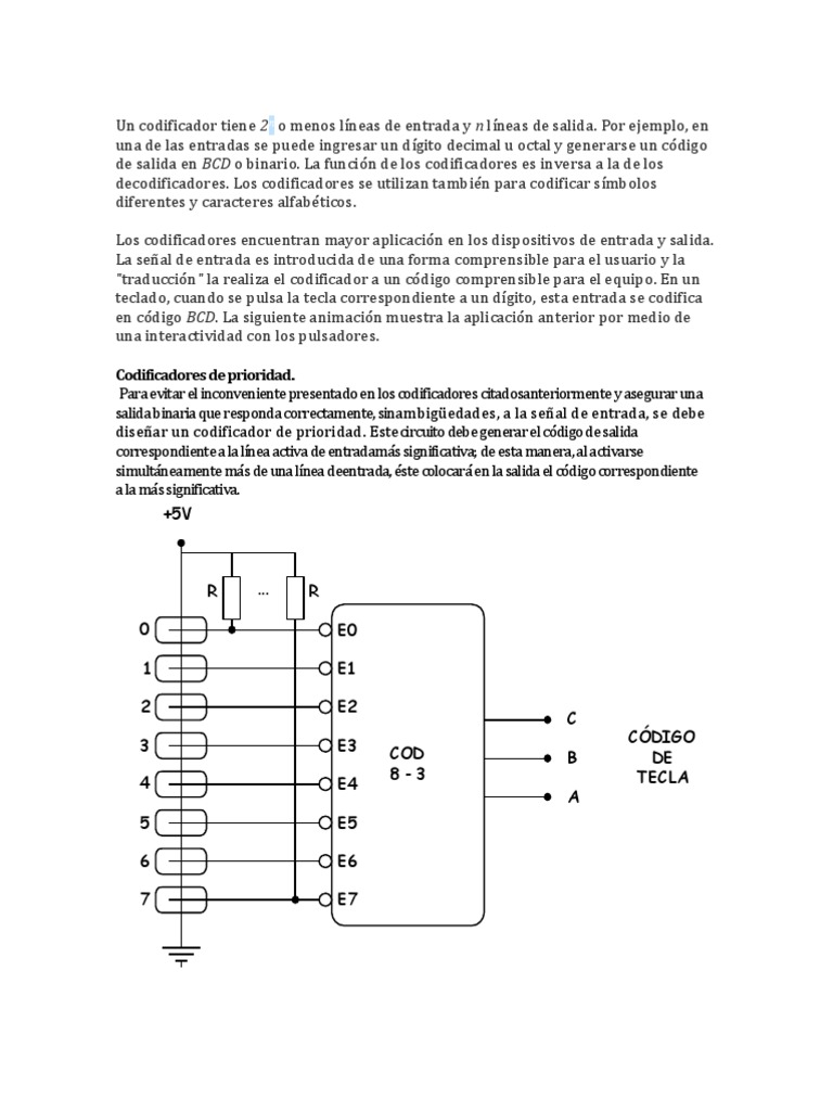 Cómo Funcionan Los Codificadores Y Decodificadores En La Comunicación ...