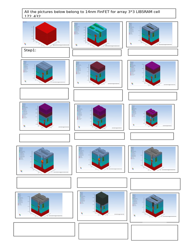 14nm FinFET for Array 33 LIBSRAM Cell 172_432 | PDF