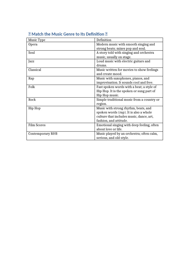 Match The Music Genres Shuffled | PDF