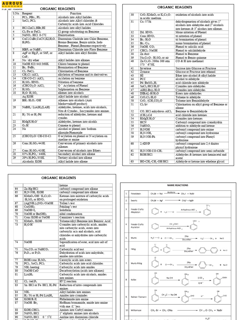 Organic Reagents and Their Functions | PDF | Amine | Aldehyde