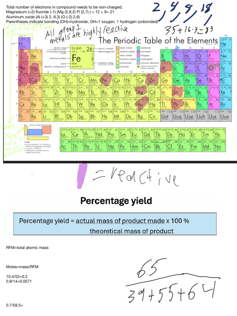 Electron Count in Chemical Compounds | PDF