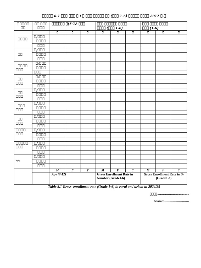 Education | PDF