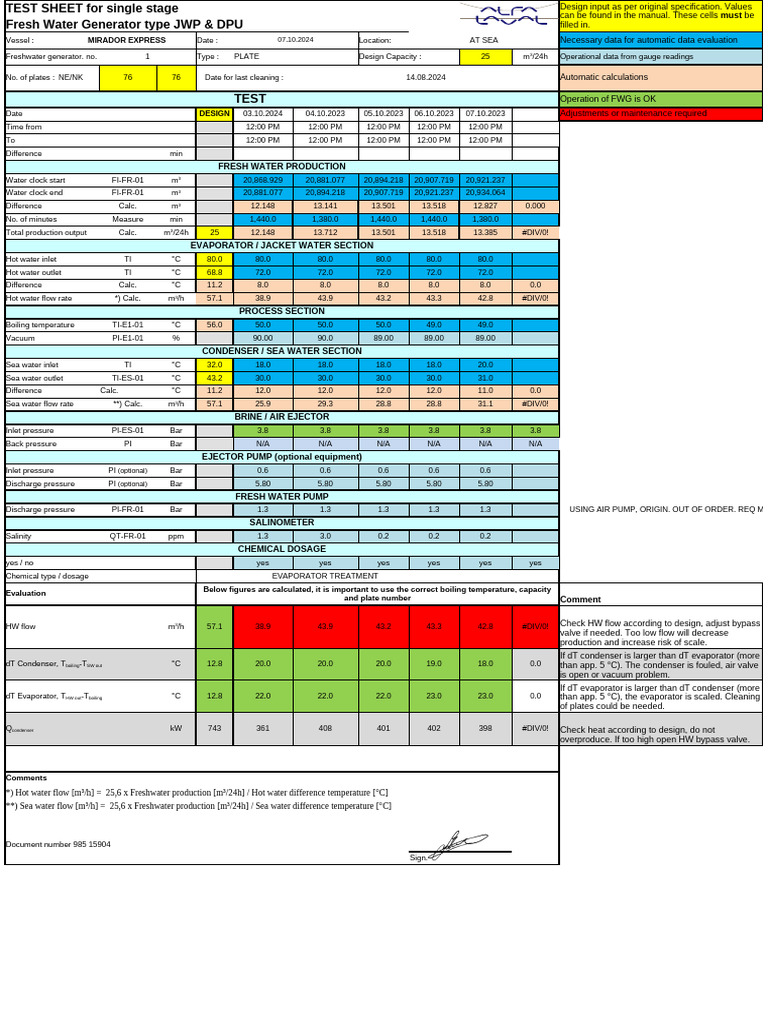 Fresh Water Generator Test Sheet | PDF | Chemical Engineering | Gases