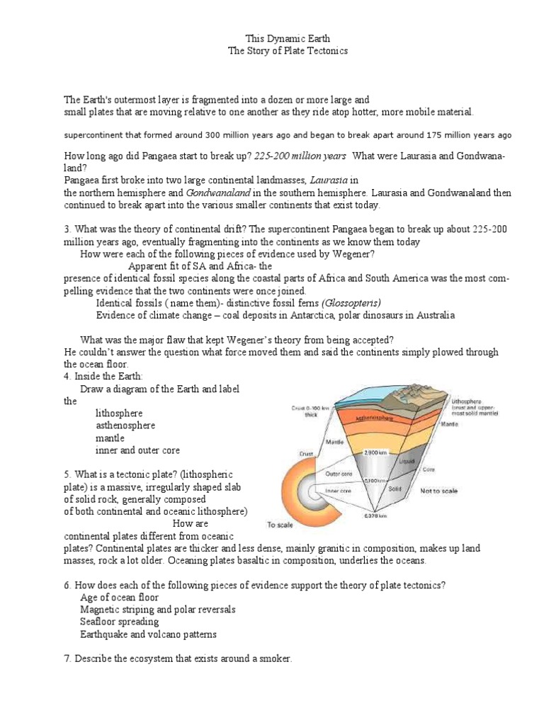 The Dynamic Earth | PDF | Plate Tectonics | Terrestrial Planets