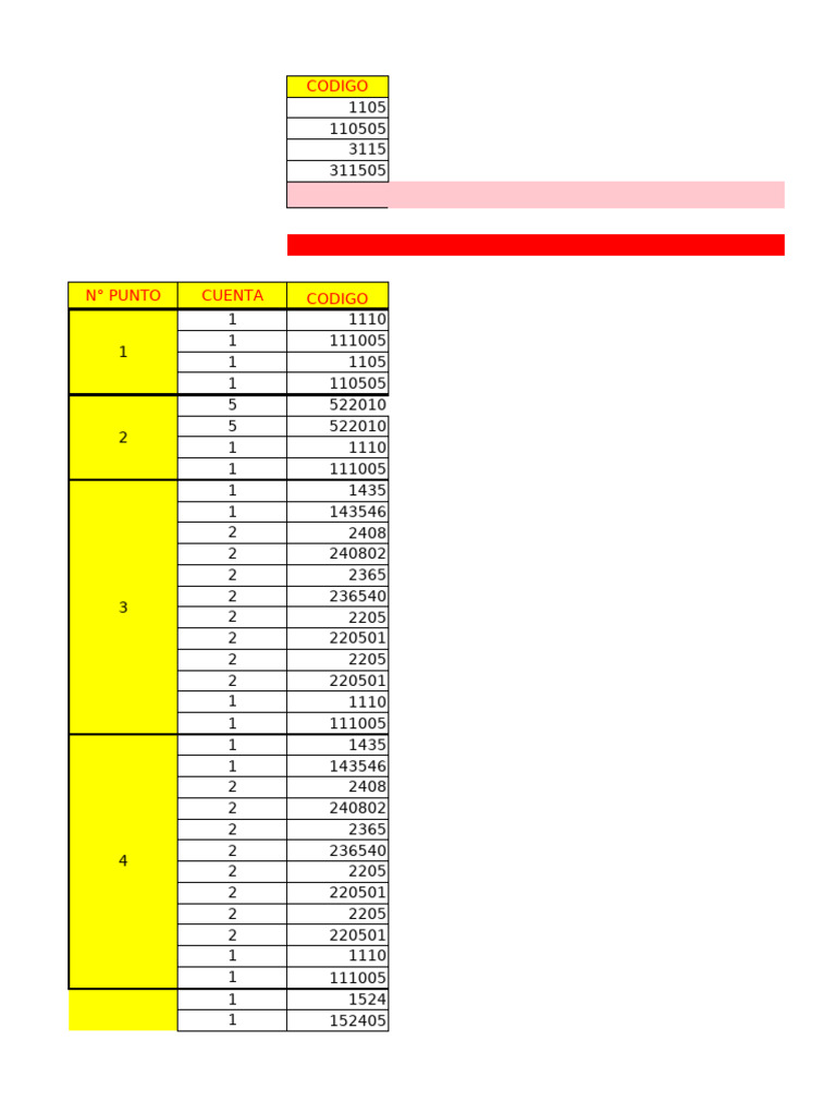 Libro Auxiliar | PDF | Factura | Hoja de balance