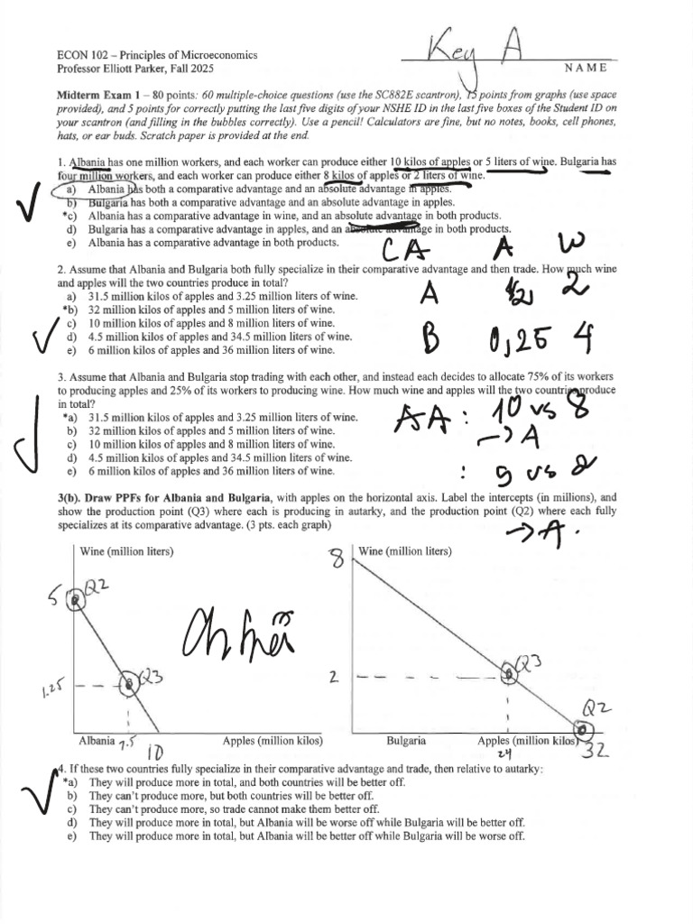 Econ102f25 Midterm 1a Key | PDF