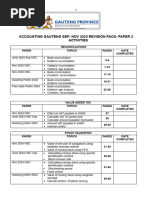 Grade 12 Accounting Reconciliation Solutions | PDF | Debits And Credits ...