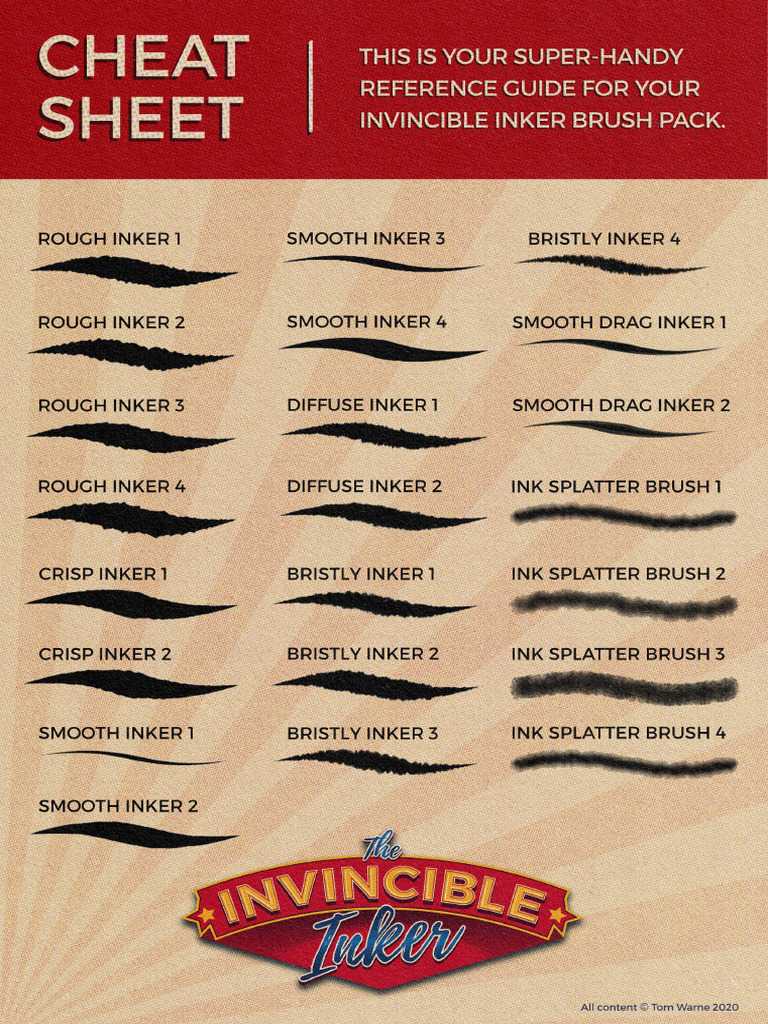 The Invincible Inker Cheat Sheet | PDF