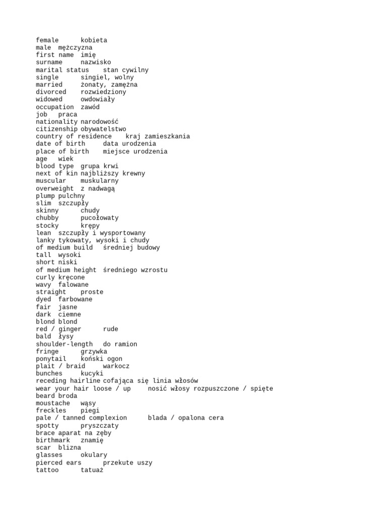 Quizlet Personal Appearance Full | PDF