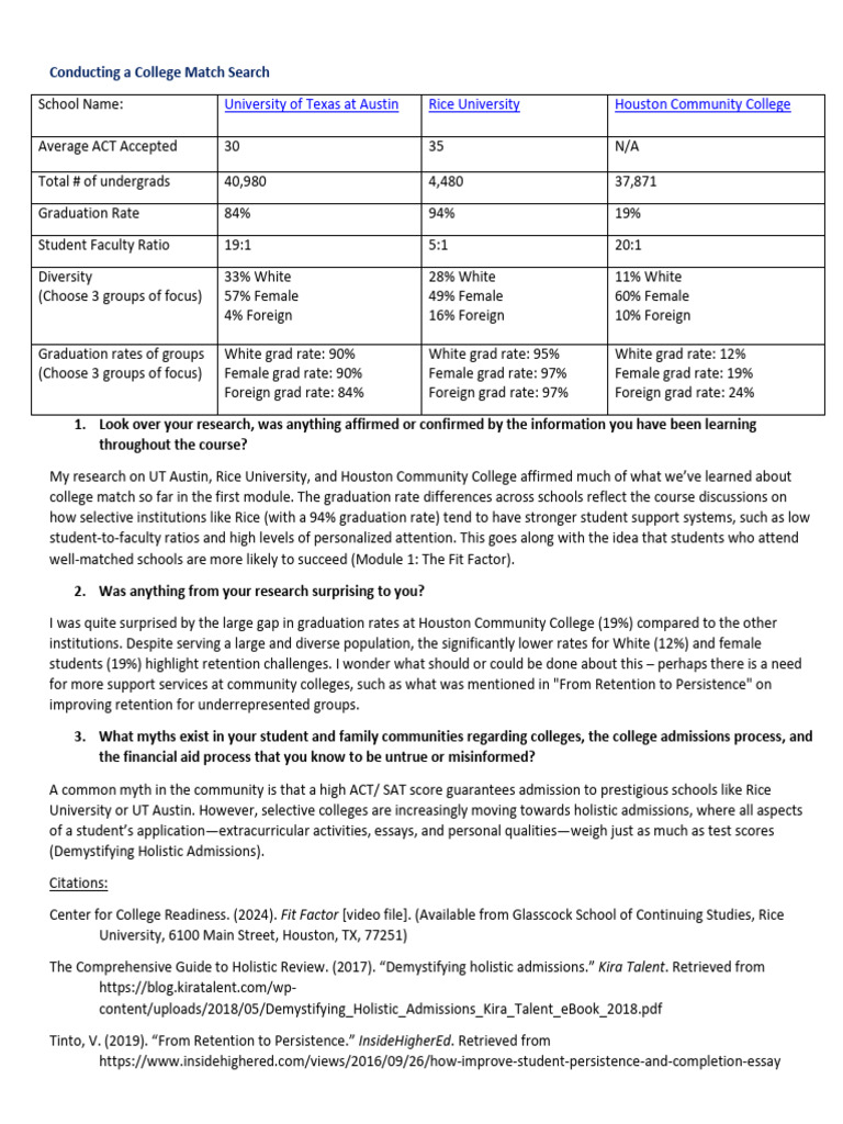 College Match Search Insights and Findings | PDF