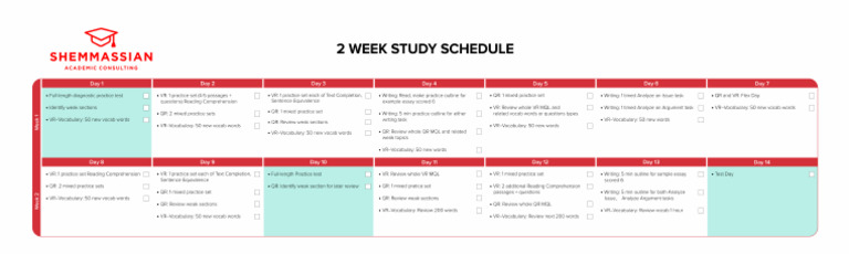 GRE 2 Week Study Schedule | PDF