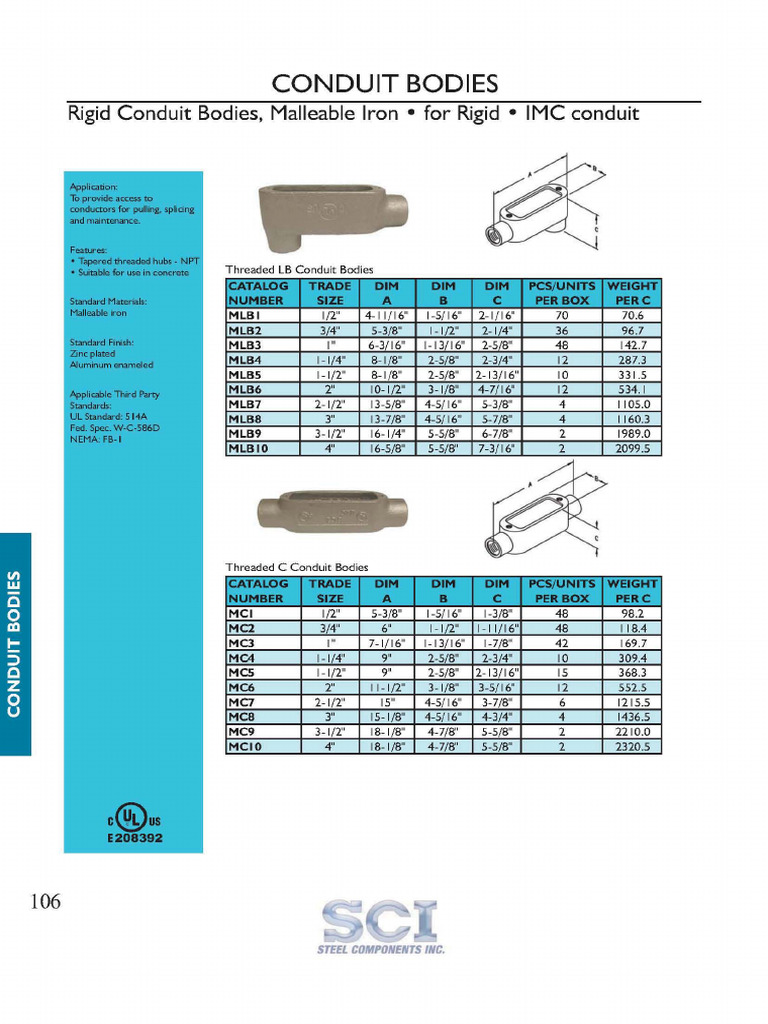 Conduit Bodies Specifications Guide | PDF | Building Materials ...