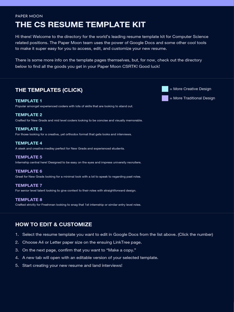 CS Resume Template Kit Overview | PDF | Linked In | Résumé
