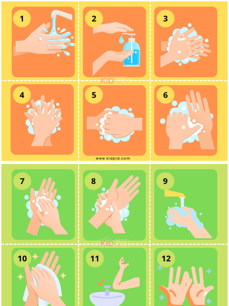 Hand Washing Sequencing Cards Rugr2h | PDF