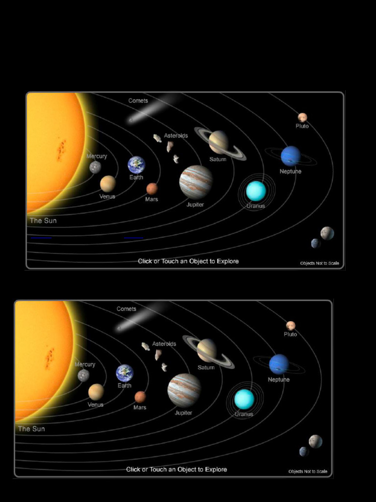 Overview of Our Solar System | PDF | Planets | Solar System