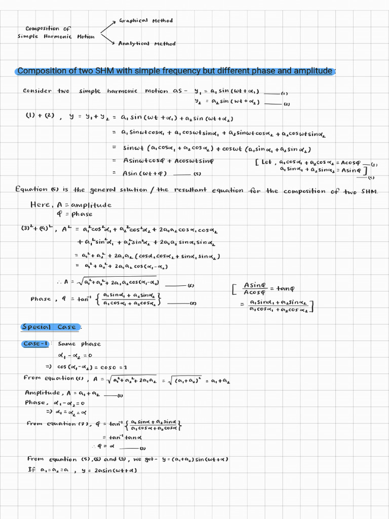 Chapter 2 Composition of SHM - 250809 - 151506 | PDF