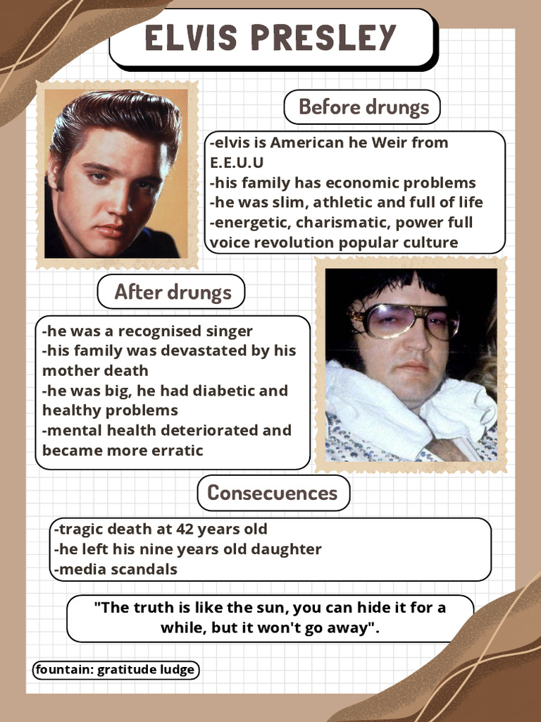 ELvis Presley - 20250513 - 184353 - 0000 | PDF