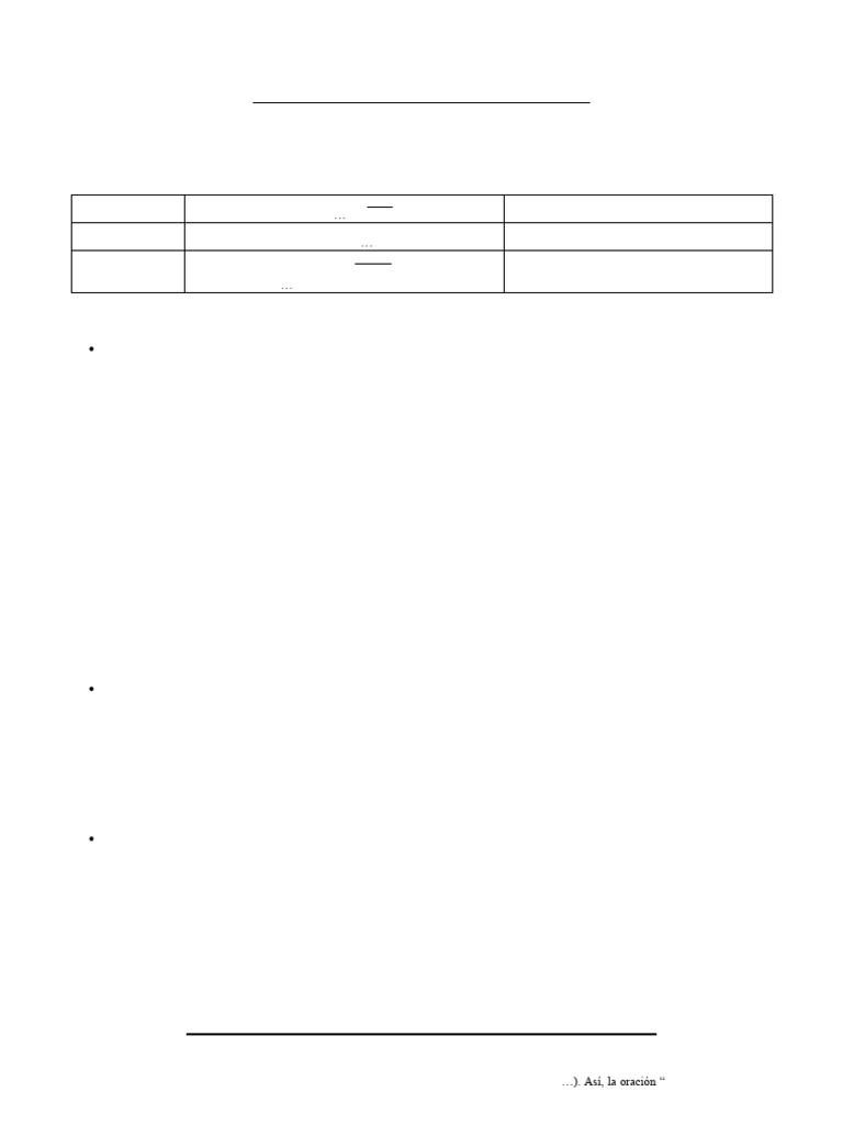 Esquema Oraciones Coordinadas | PDF