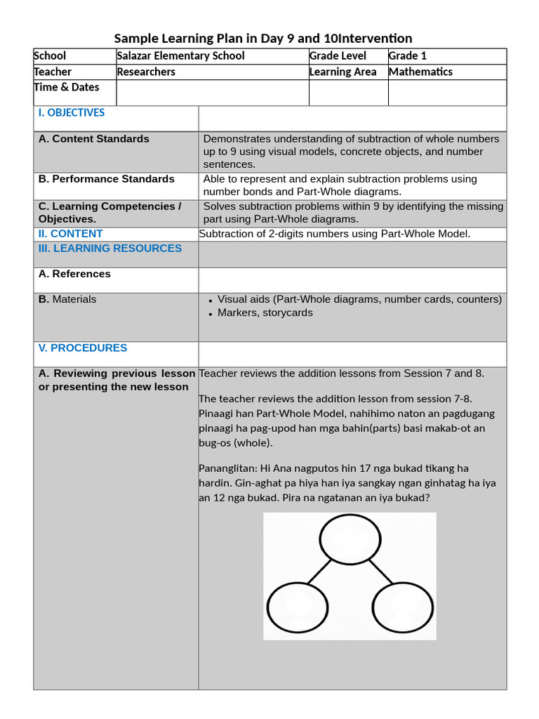 Sample Learning Plan Session 9 and 10 | PDF | Intelligence | Cognition