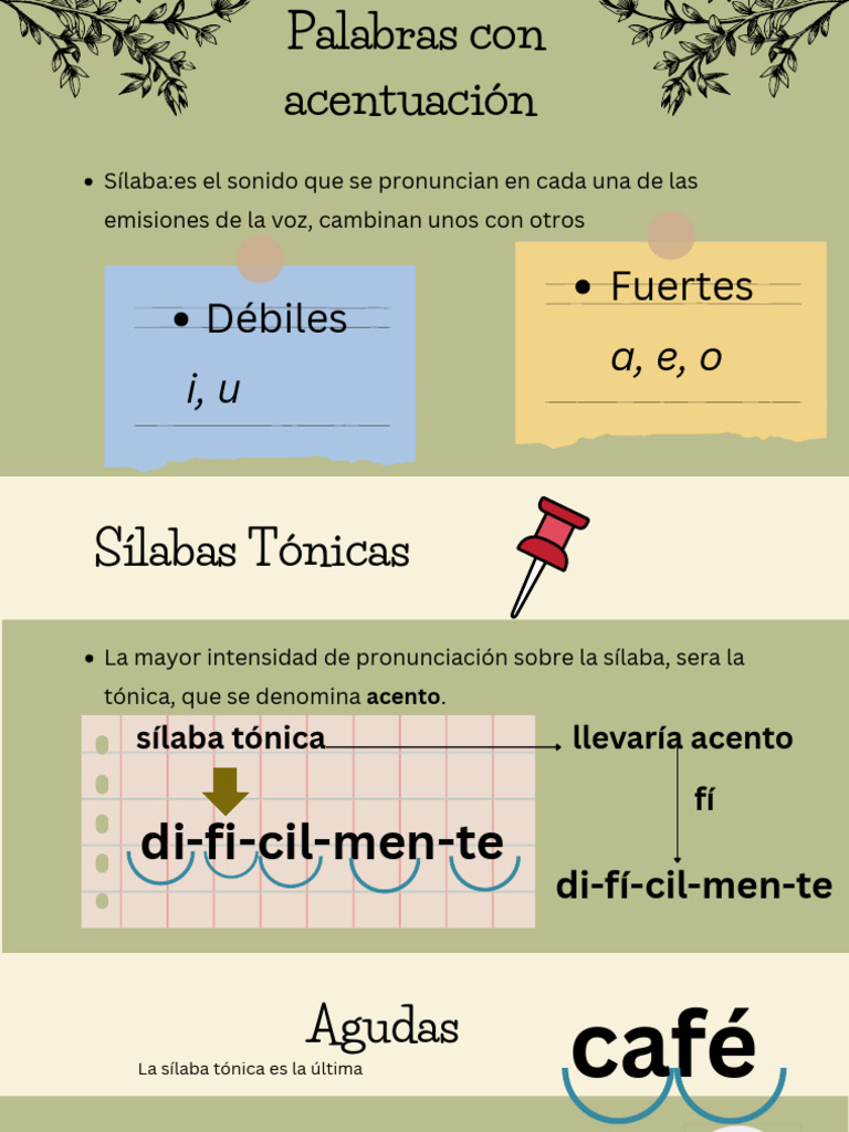 Acentuación y sílabas tónicas en español | PDF