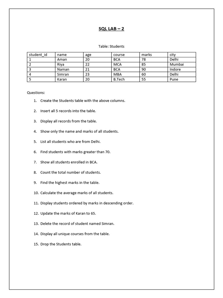 SQL Lab: Students Table Operations | PDF