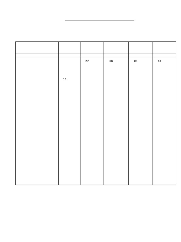 Calendario Prep. y Eval. Proyectos.2025 | PDF