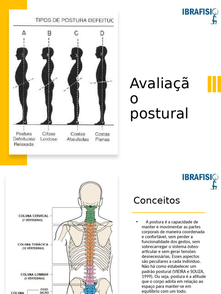 Avaliação Postural: Conceitos e Testes | PDF