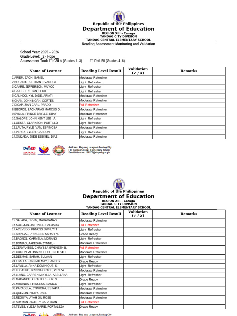 Reading Assessment Monitoring and Validation 2 Hope | PDF | Chess Theory | Chess Openings