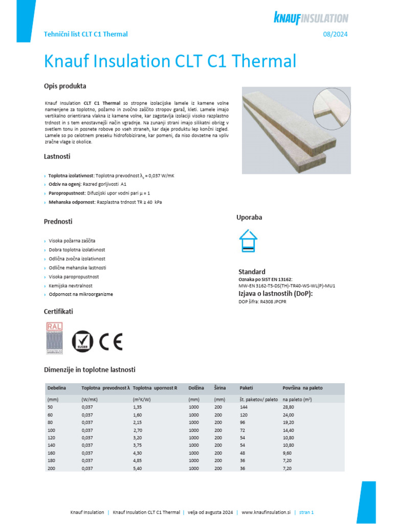 Knauf Insulation CLT C1 Thermal: Opis Produkta | PDF