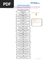 NABL Accreditation Process Overview | PDF | Calibration | Quality ...