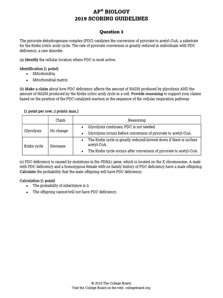Ap Bio FRQ | PDF